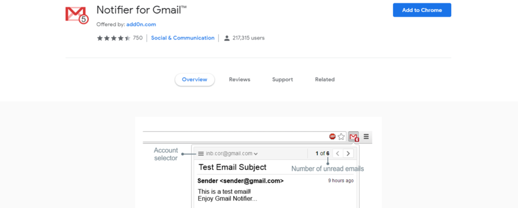 10 best Gmail extensions available on Chrome