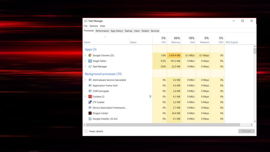 Windows Task Manager explained