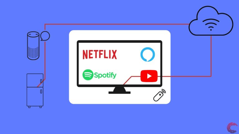 What is Smart TV? How does it work?