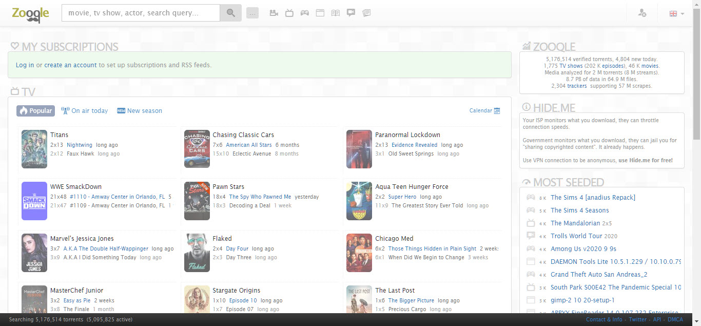 Top 10 Torrent Sites | Candid.Technology