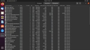 How to open task manager in Linux?