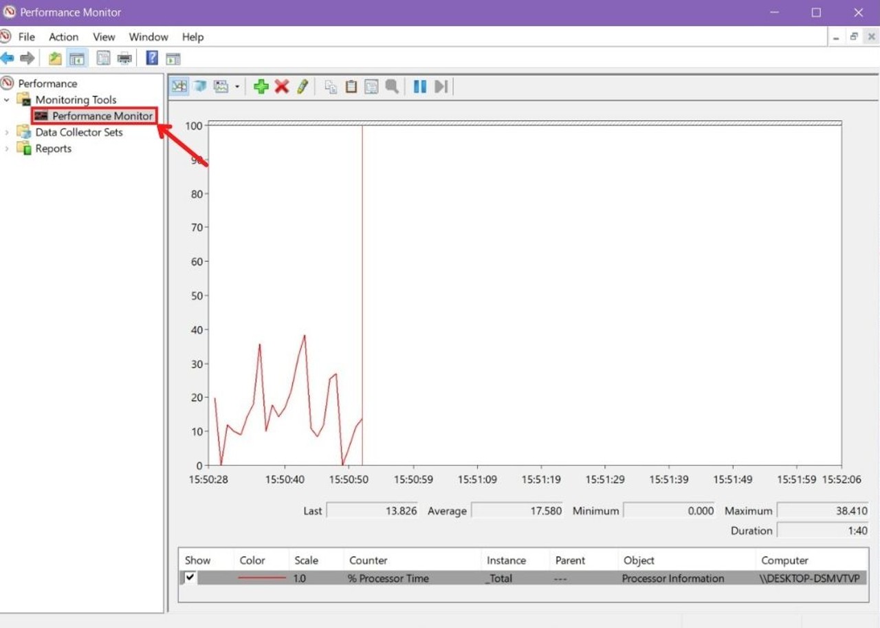 How to check CPU, GPU and RAM usage in Windows 11?