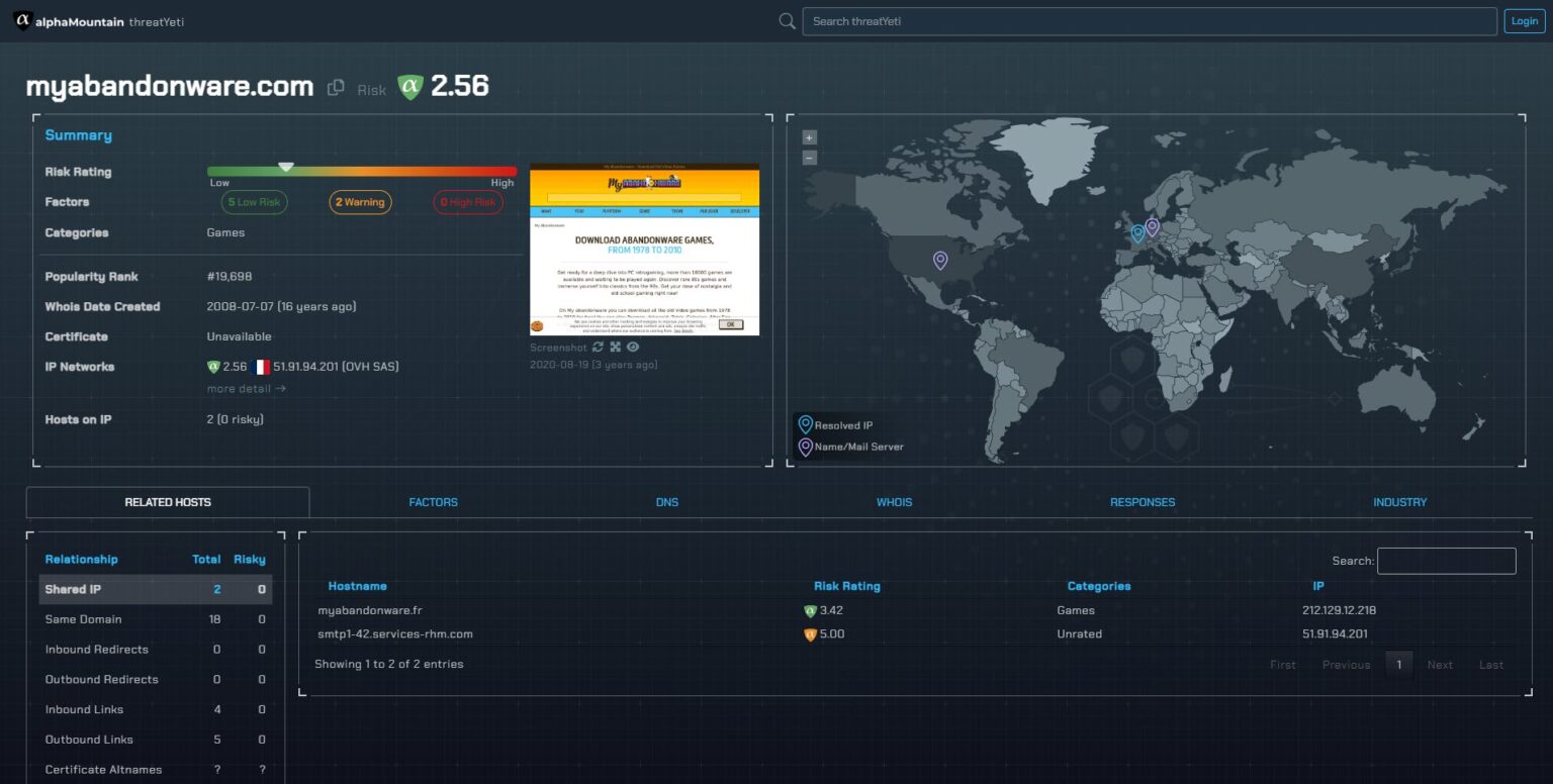 Is MyAbandonware safe?