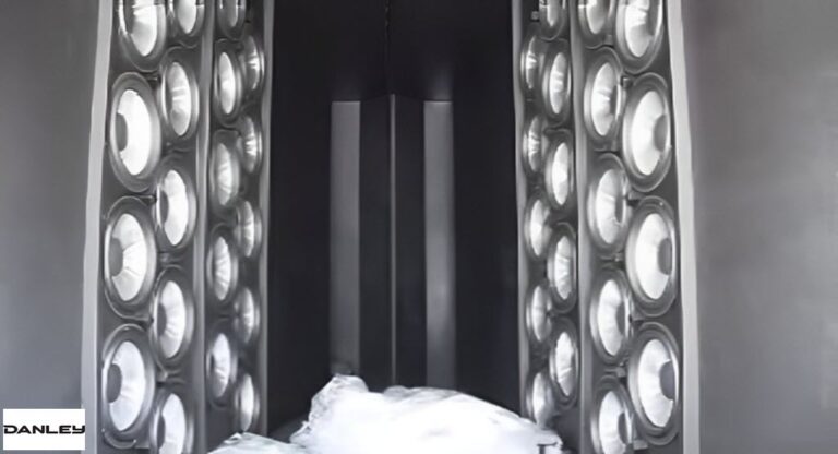 3 Largest Speakers in the world