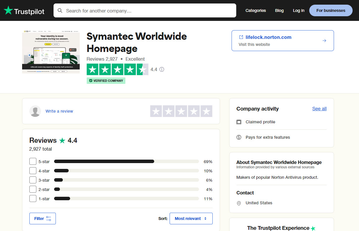 TrustpilotLifelock-ss1 | Candid.Technology